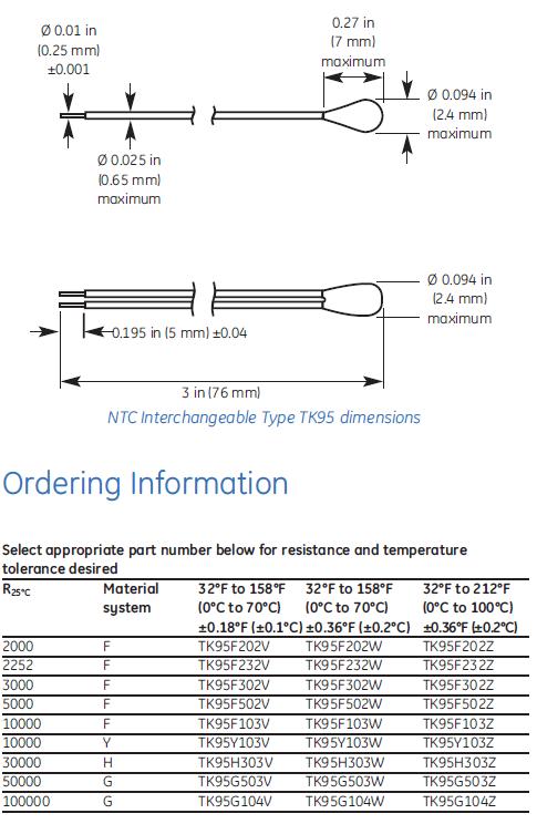 Epoxy-coated Interchangeable Type NTC Thermistor Solid State ...